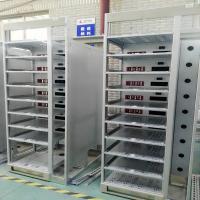 China Indoor rectifier cabinet with average temperature below 35 degrees Celsius providing and power rectification solutions for sale