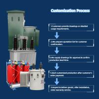 China ANSI Standard Pad Mounted Transformer 75kVA–5000kVA for USA, Mexico & South America Distribution Networks for sale