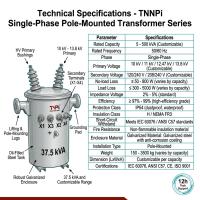 China Lightning Protection Distribution Transformer for Philippine Power Grid for sale