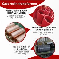 China 11kV 1000kVA Dry Type Isolation Transformer for Data Center UPS Industrial Power Supply System for sale