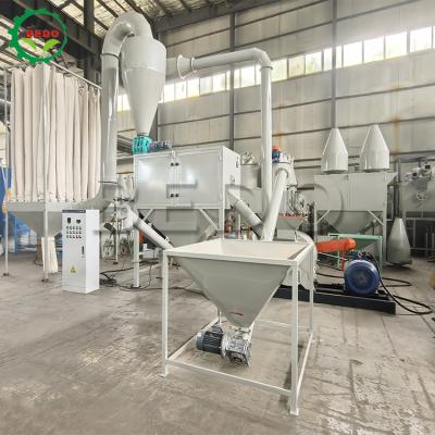 China Wood Powder Machine 50-200mesh 380V 50Hz for Sawdust Crushing into Fine Wood Powder for sale