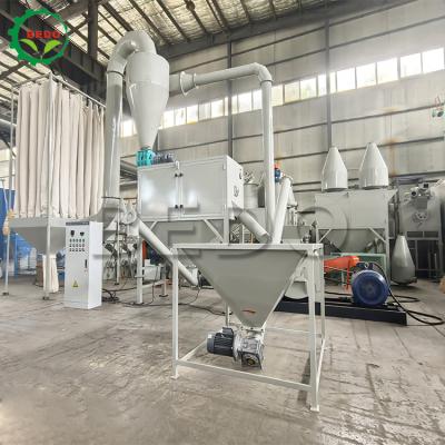 China BD-MF900 380V Wood Pulverizer - 50-200 Mesh Powder Production with 8mm Max Feed Size for sale