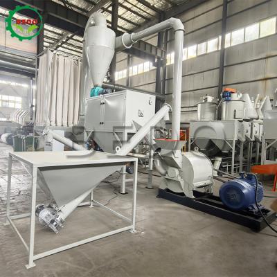 China BD-MF900 8mm Wood Powder Grinding Machine 380V with CE Certification for Industrial Use for sale