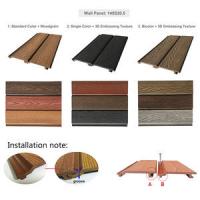 China Exterior Wall Decoration Material WPC Panel with Wood Grain Texture and Sanding Surface for sale