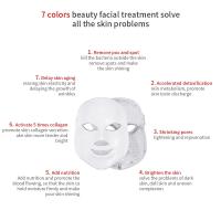 China Facial Skincare Home Photon Red Infrared Beauty Flexible Skin Led Face Light Therapy Mask for sale