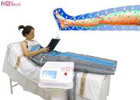 China Air Pressotherapy Machine Lymphatic Drainage Compression Anti Puffiness for sale