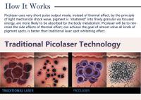 China Professional Super Fractional CO2 Laser Machine For Scar Wrinkle Skin Rejuvenation Lifting for sale