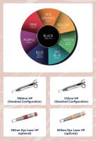 China Professional Super Fractional CO2 Laser Machine For Scar Wrinkle Skin Rejuvenation Lifting for sale