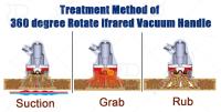 China Cavitaton Vacuum Roller RF Machine For Blood Circulartion for sale