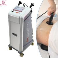 China Indiba 448khz Tecar Therapy Machine Deep Care Diatermia Tecarterapia Device for sale