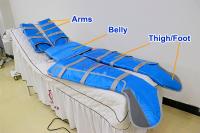 China Presoterapia Professional Pressotherapy Device Lymphatic Drainage Machine for sale