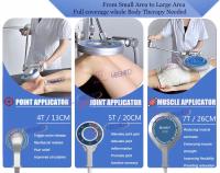 China PEMF Magnetic Therapy 5 Tesla Sport Injuries Rehabilitation Emtt Magneto for sale