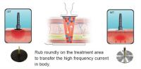China 448khz Vaginal Tightening Radio Frequency Ret Cet Tecar Physical Therapy Diathermy Portable Tecar 448khz Winback Tecar for sale