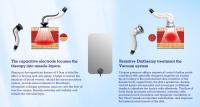 China 448khz Indiba Vacuum Radiofrecuencia Facial Y Corporal Body Slimming Machine for sale
