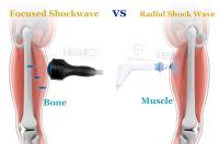 China Electromagnetic Focused Shockwave Therapy Focus Shock Wave Fisioterapia Equipment for sale