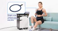 China EMTT Pemf Magnetic Mat Physio Magneto Therapy Pmst Loop Machine for sale