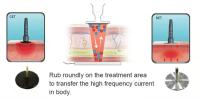 China 448khz Tecar Therapy Physiotherapy Profesional Tecar Therapy Machine for sale