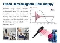 China Physio Magneto Therapy  Super Transduction Physio Magneto Extracorporeal Machine for sale