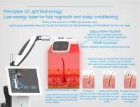 China 4 In 1 Hair Detection Laser Hair Growth Device Diode Laser Technology for sale