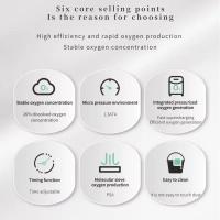 China Hyperbaric Oxygenation Chamber 1.0~1.5ata  Hbot Soft 2.0 Ata Oxygen Chamber For Health Care for sale