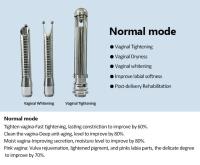 China Fractional Co2 Laser Price Acne Scar Removal Product Stainless Brass Carbon Steel Laser Cutting Machine for sale