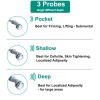 China Onda Coolwaves Radio Frequency Skin Tightening cool wave Fat Removal Machine for sale