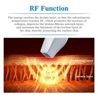 China Wrinkles Removal Skin Tightening Fractional Rf Microneedle Machine for sale