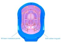 China Hair Loss Hair Growth Device Protect Scalp Diode Laser LED Light Treatment for sale