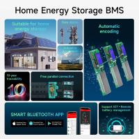 China Box Build Electronics Battery Pack BMS Circut Board PCB Assembly PCBA for sale