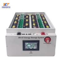 China Industrial PCB PCBA OEM SMT Box Build Assembly Conract Main Board Relay PCB Assembly for sale