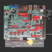 China Intel 8th generation CPU I5-8265U I7 6xCOM RS232 RS485 PCIe Fanless Mainboard Industrial Motherboard for AI intelligence for sale