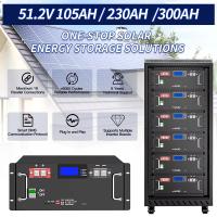 China 6Kwh 10Kwh 15Kwh 20Kwh 25Kwh 12v 24v 48v 51.2v 50Ah 100Ah 150Ah 200Ah 280Ah 300Ah 400Ah 500Ah Lithium Lifepo4 Battery for sale