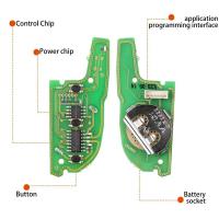 China Xhorse VVDI KNIFE 2 Style Flip-3BTN Key in Original Size with Plastic + Metal Construction (10pcs/lot) for sale