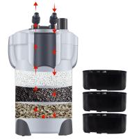 China 1500L/H Fish Tank Pressure Filter Aquarium Koi Pond Garden Water Filter for sale