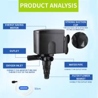 China Powerhead Circulating Aquarium Water Pump 500L/H Fully Submersible for sale