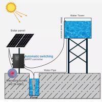 China 4 In 1 DC Submersible Borehole Solar Water Pump System For Farm Agriculture Irrigation for sale