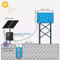 China Brushless Deep Well Pump DC 24V 36V Solar Power Submersible Water Pump With MPPT Controller for sale