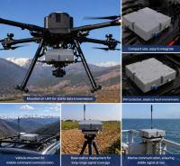 China 110dB High Suppression YT130 GPS Anti-Jamming Antenna 8-Channel CRPA System for Reliable Positioning in Contested Environments for sale