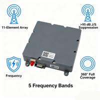 China YT02K-4CH High Performance Single-Frequency GPS/GNSS Antenna for UAVs Robotics and Autonomous Systems for sale