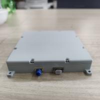 China GNSS Anti-Jamming Antenna CRPA 8-Element 110dB 150mm for GPS L1 BDS B1 Galileo E1 UAV for sale