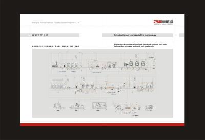 China 500L/H--5000,000L/H Milk Processing Plant Machinery CE ISO Certification for sale