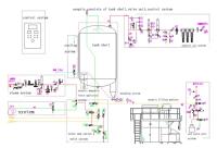 China Automatic Aseptic Tank System 5000L～15000L for UHT Milk & Juice，Yoghurt for sale