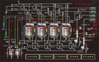China Semi-auto Separated CIP Systems With with Capacity of 3000L/H*3 for Dairy & Juice Line for sale