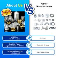 China Mechanical Components CNC Machining Service For Brass Aluminium Cnc Machining Prototyping for sale