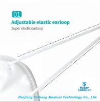 China 4 Layer Disposable Face Masks For Haze N95 Kn95-A Black White With Adjustable Straps for sale