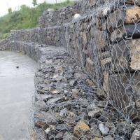 China Galfan Coated Alloy PVC Coated Gabion Box 2x1x1M Custom Size Hexagonal Mesh for sale