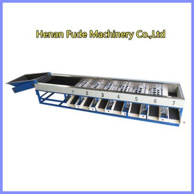 China apple sorting machine, apple grading machine for sale