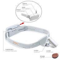 China Hospital Operation Room Clinic Medical Assistive Devices Surgical Multi-functional Headlamp 5500K ME-203AY-8 for sale