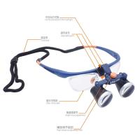 China Medical Multi-performance Clinic Room Delicated Surgery Low Magnifying Glass Operating Headlamp ME-503G-1 for sale