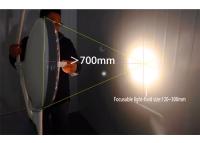 China Surgical LED Shadowless Operating Lamp 160000lux Disinfected for sale